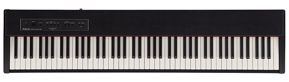Best Roland Digital Piano 2026 | Reviews and Tests by PianoReport